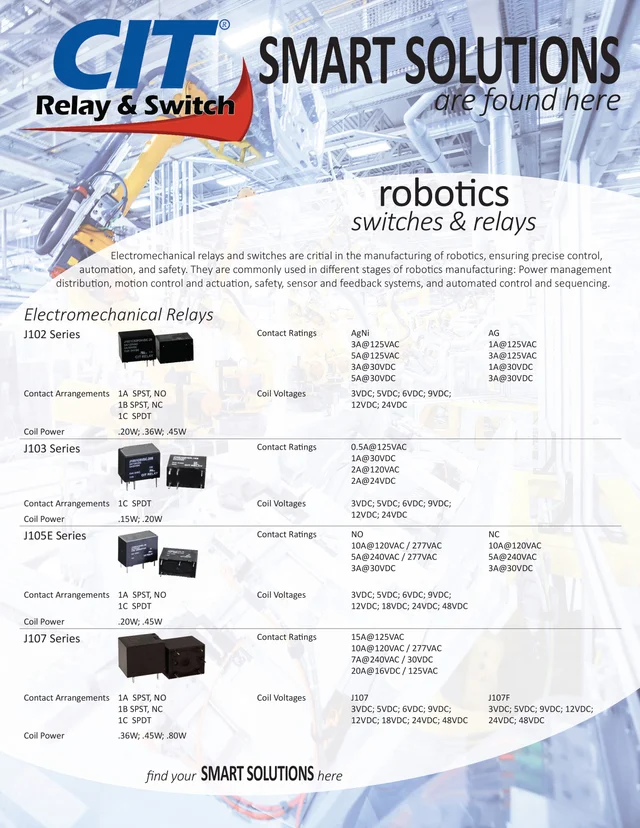 Robotics - CIT Relay & Switch